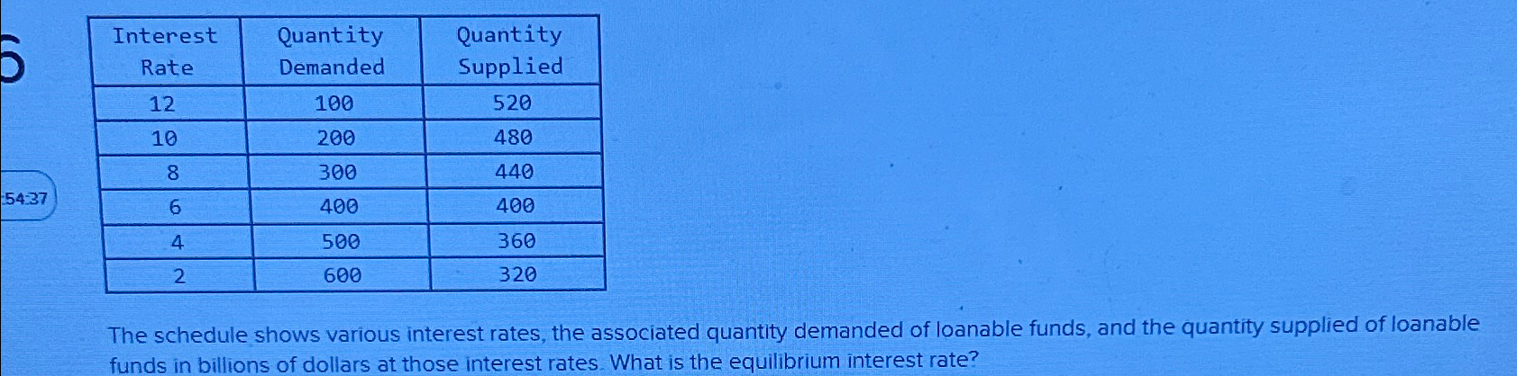 Solved Question | Chegg.com