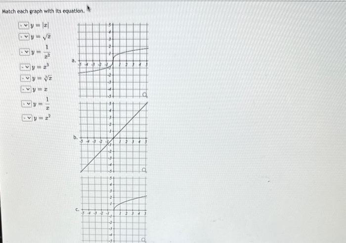 Solved Match each graph with its equation. | Chegg.com