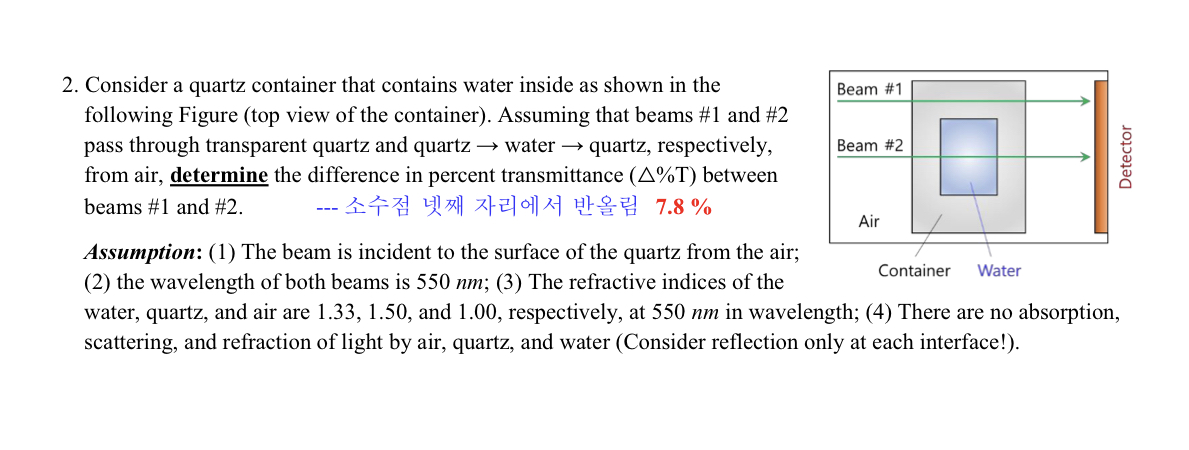 Solved Consider a quartz container that contains water | Chegg.com