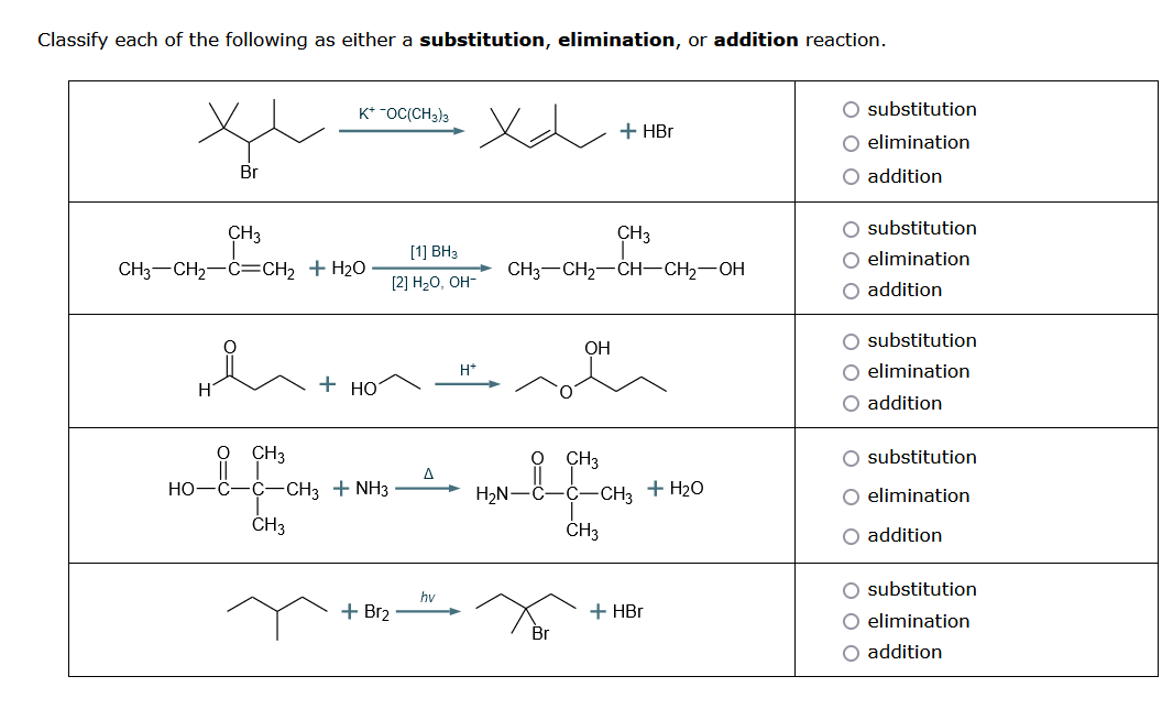 Solved Classify each of the following as either a | Chegg.com