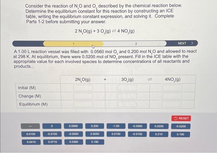 Solved Consider the reaction of N2O and O2 described by the | Chegg.com