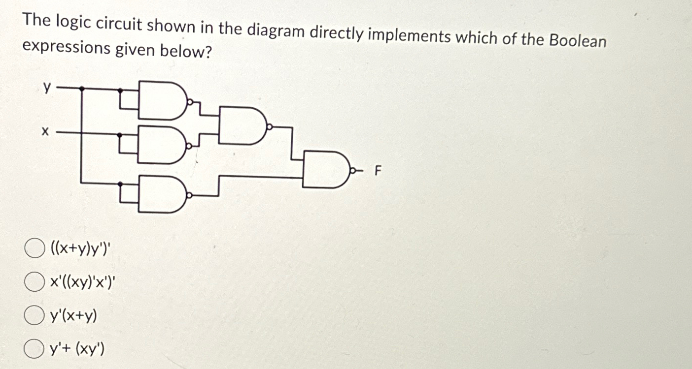Solved The logic circuit shown in the diagram directly | Chegg.com
