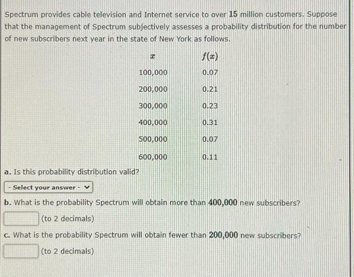 Solved Spectrum provides cable television and Internet | Chegg.com
