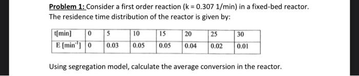 Problem 1: Consider a first order reaction | Chegg.com