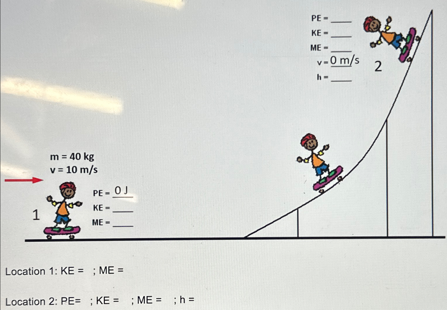 Solved PE=KE=ME?b=ar 0msv=h=Location 1: KE=; ME =Location 2: | Chegg.com