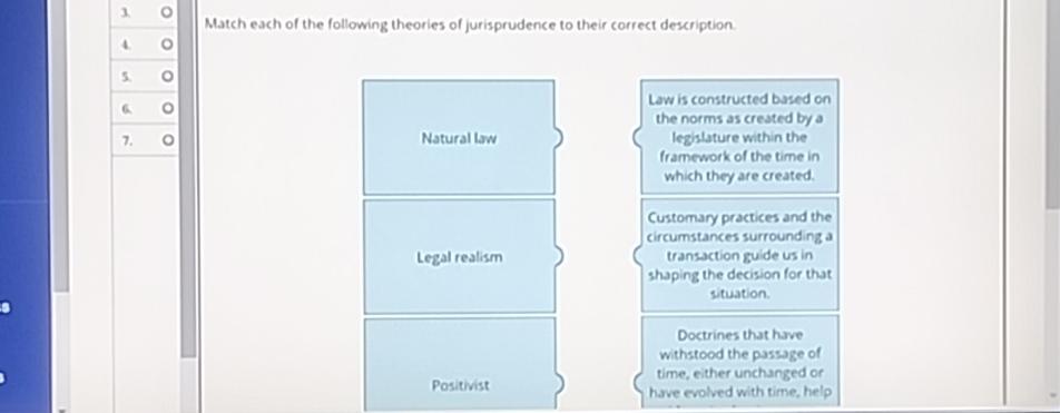 Solved Match each of the following theories of jurisprudence | Chegg.com