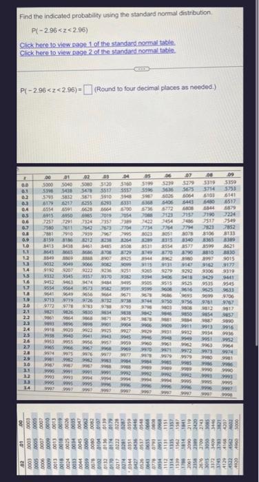 Solved Find the indicated probability using the standard | Chegg.com