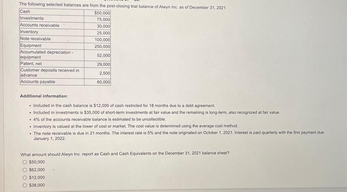 Solved Additional information: - Included in the cash | Chegg.com