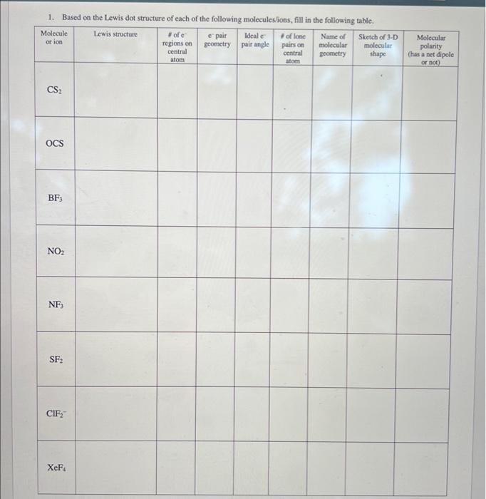 Solved 1. Based on the Lewis dot structure of each of the | Chegg.com