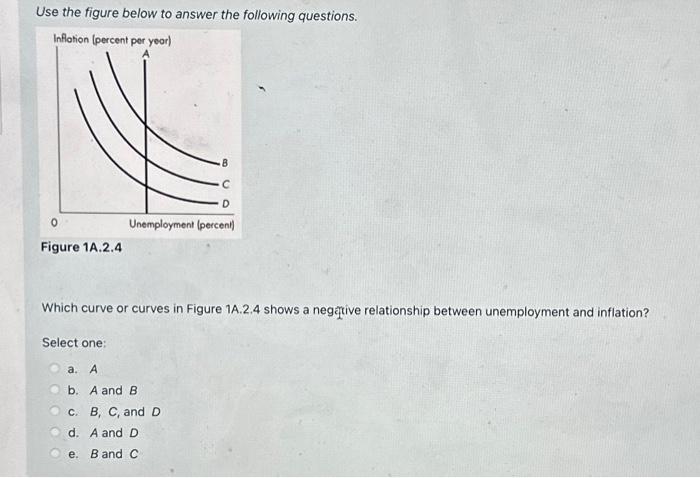 Solved Use the figure below to answer the following | Chegg.com