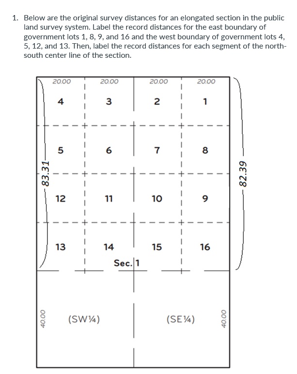 1. ﻿Below are the original survey distances for an | Chegg.com