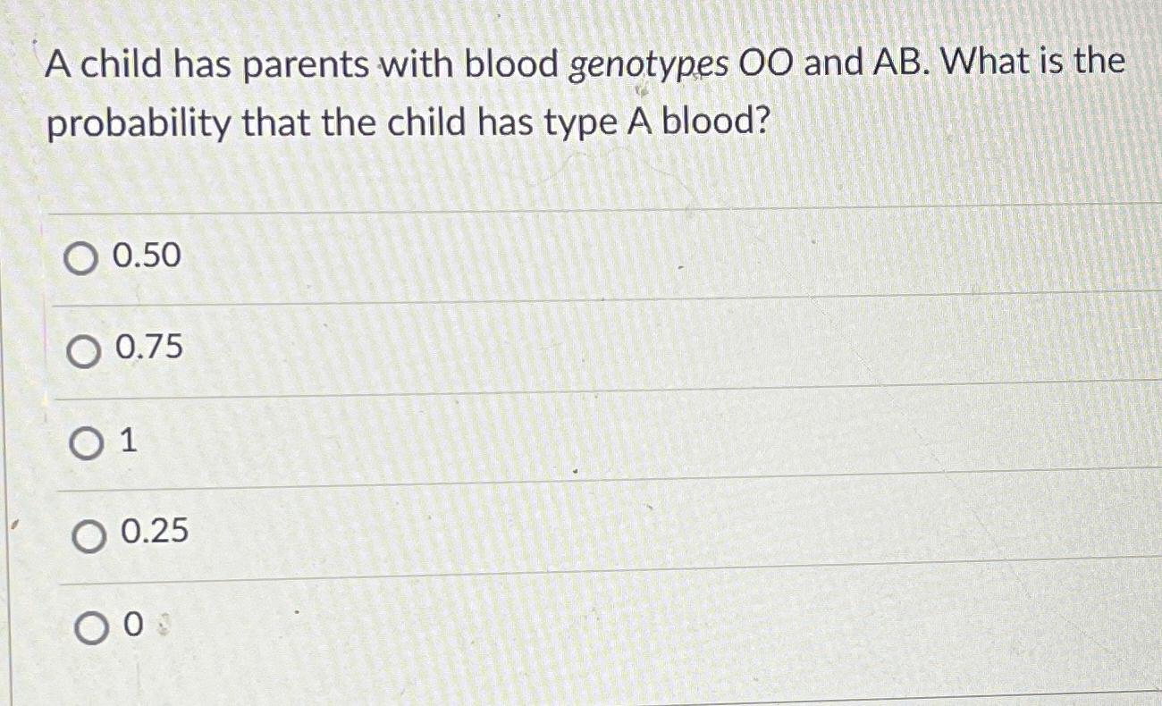 Solved A child has parents with blood genotypes /OO ﻿ and | Chegg.com