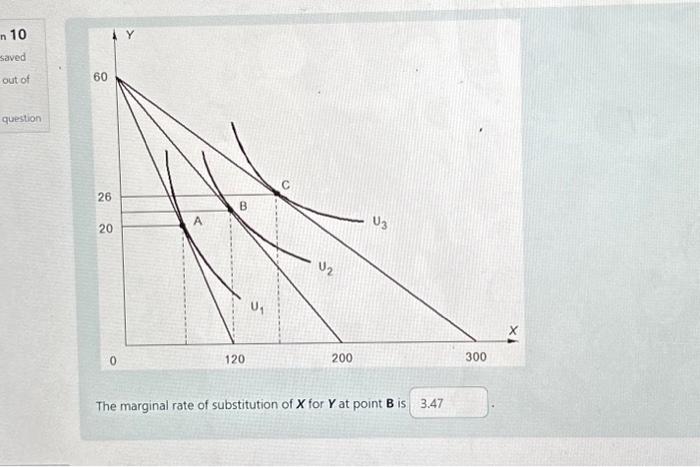 Solved n 10 saved out of question 60 26 20 0 Y A B 120 U₁ с | Chegg.com