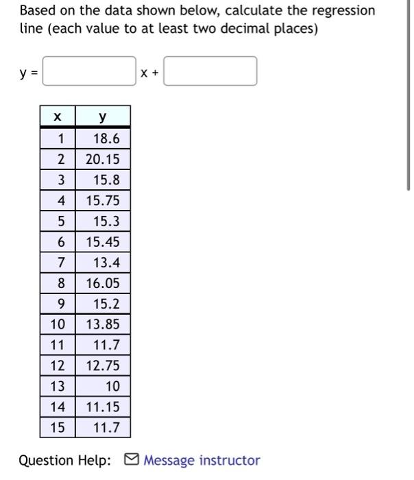 Solved Based on the data shown below, calculate the | Chegg.com