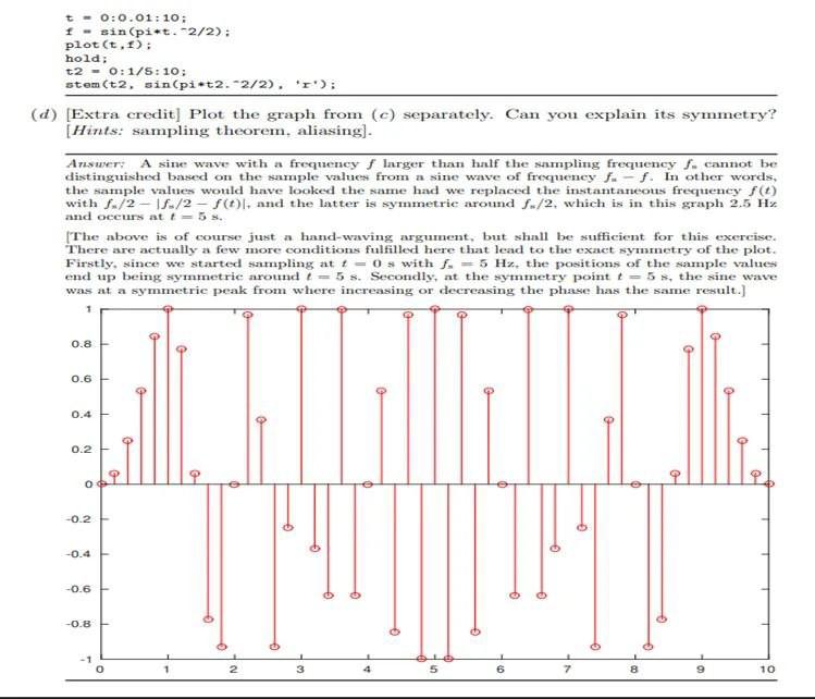 Solved (a) Write down the function g(t) that has the shape | Chegg.com