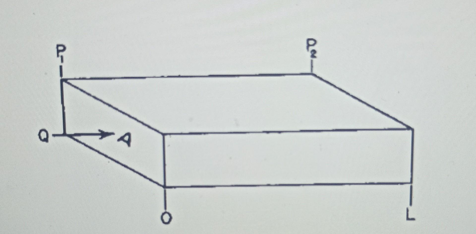 Solved Oil possessing a viscosity of 2.5 centipoises (cp) | Chegg.com