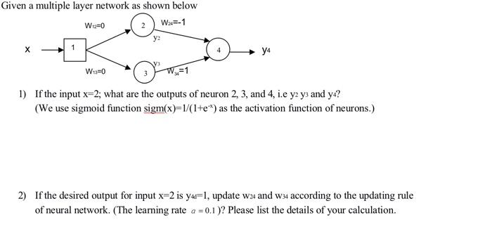 Solved Given a multiple layer network as shown below 1) If | Chegg.com