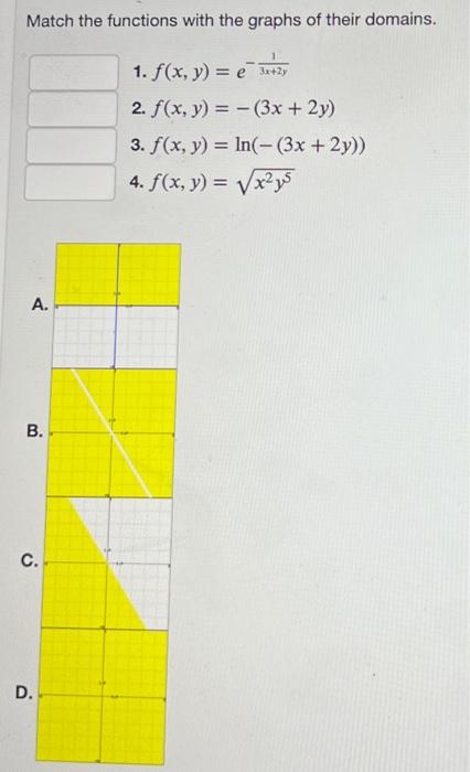 Solved Match the functions with the graphs of their domains. | Chegg.com