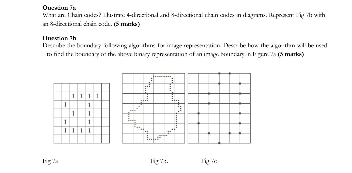 Solved Ouestion 7a What are Chain codes? Illustrate | Chegg.com