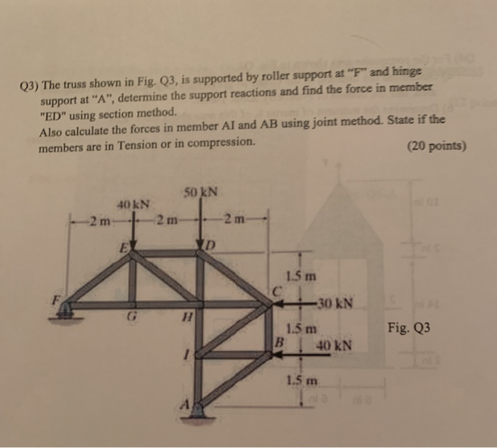 Solved Q3) The truss shown in Fig. 23, is supported by | Chegg.com