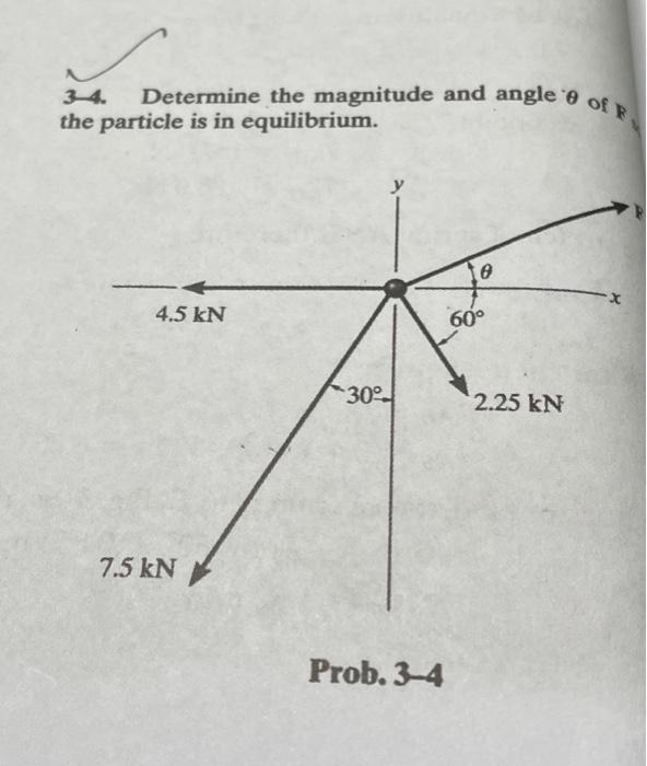 Solved 3-4. Determine the magnitude and angle θ of the | Chegg.com