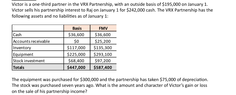 Solved Victor is a one-third partner in the VRX Partnership, | Chegg.com