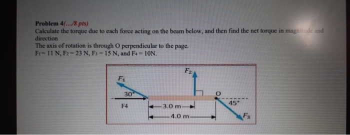 Solved Problem 4...8 pts) Calculate the torque due to each | Chegg.com