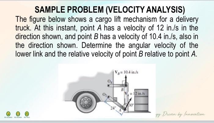 Solved Sample Problem Velocity Analysis The Figure Below