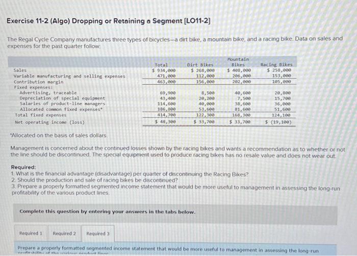 Solved Exercise 11-2 (Algo) Dropping or Retaining a Segment | Chegg.com