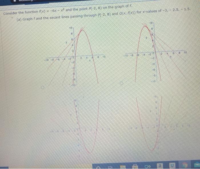 Solved Consider the function f(x) = -6x - x2 and the point | Chegg.com