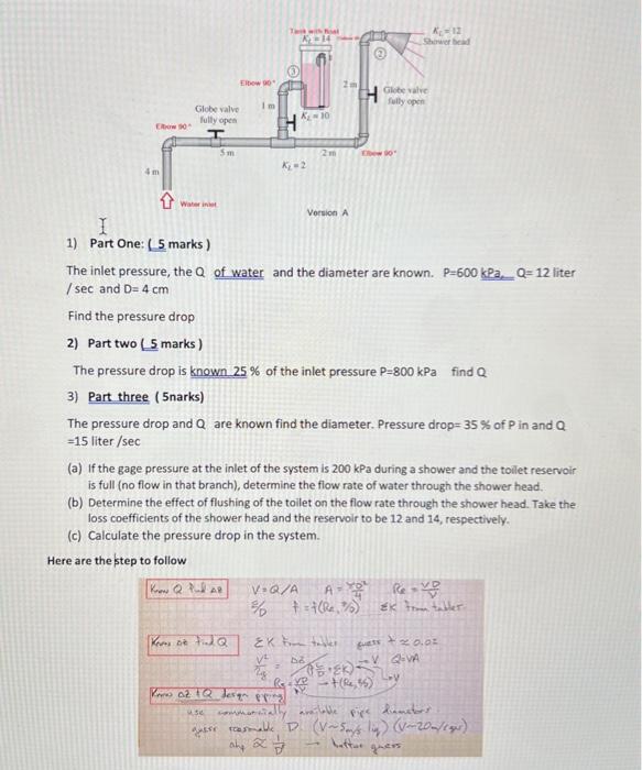 Solved 1) Part One: ( 5 marks ) The inlet pressure, the Q of | Chegg.com