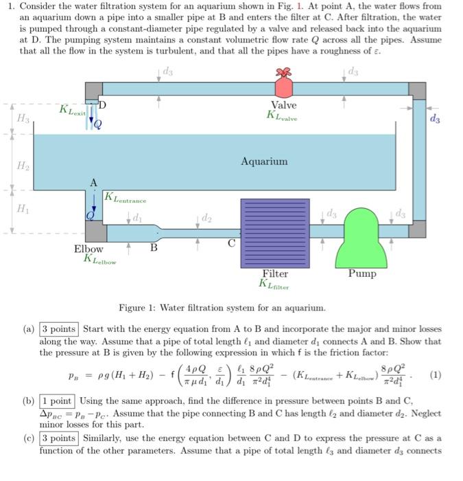 1. Consider the water filtration system for an | Chegg.com