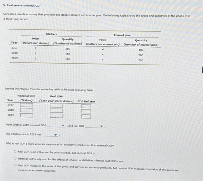 Solved 5. Real versus nominal GDP Consider a simple economy | Chegg.com