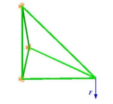 Solved For the 3-D truss structure subjected to F=1.2kN | Chegg.com