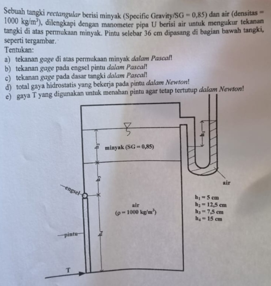 Solved Sebuah tangki rectangular berisi minyak (Specific | Chegg.com