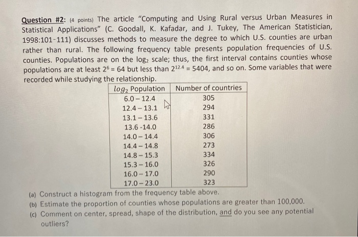 Solved Question #2: (4 points) The article "Computing and | Chegg.com