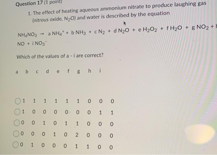 Solved 1. The effect of heating aqueous ammonium nitrate to | Chegg.com