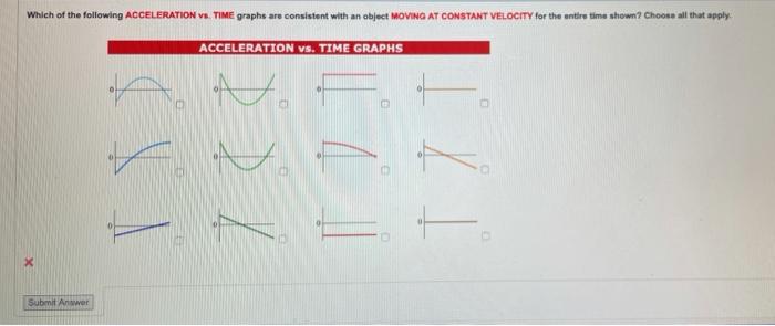 Solved Which of the following ACCELERATION V. TIME graphs | Chegg.com