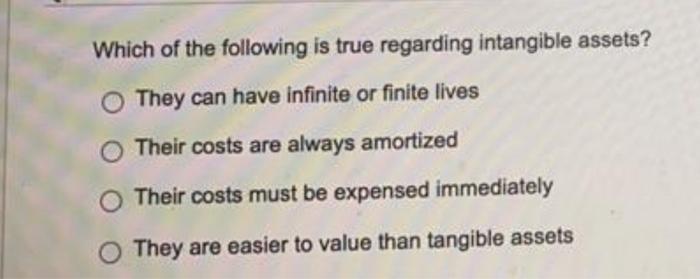 Solved Which of the following is true regarding intangible | Chegg.com
