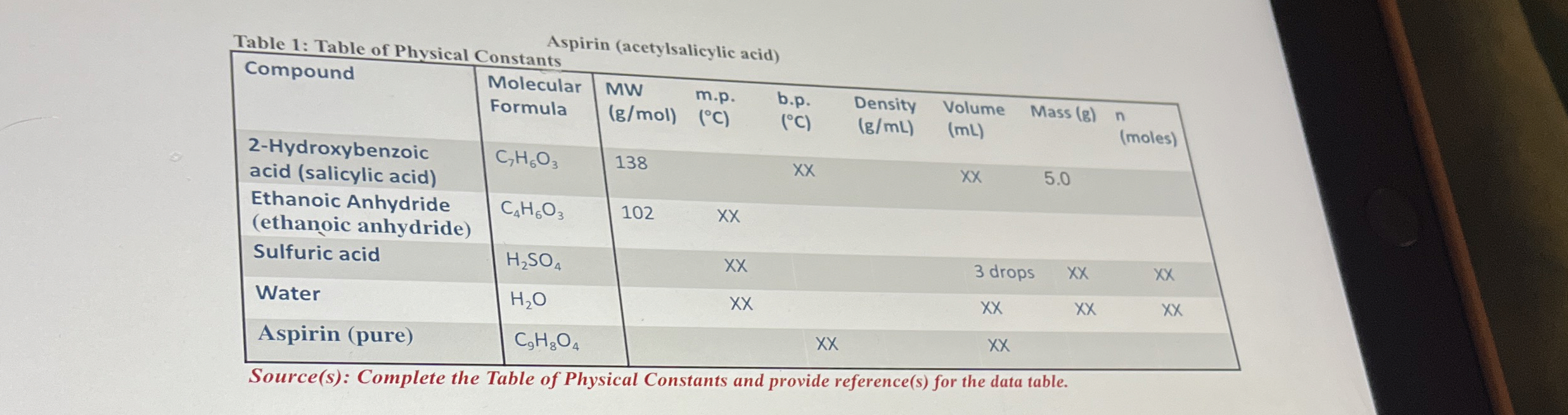 Solved Aspirin (acetylsalicylic acid)Table 1: Table of | Chegg.com