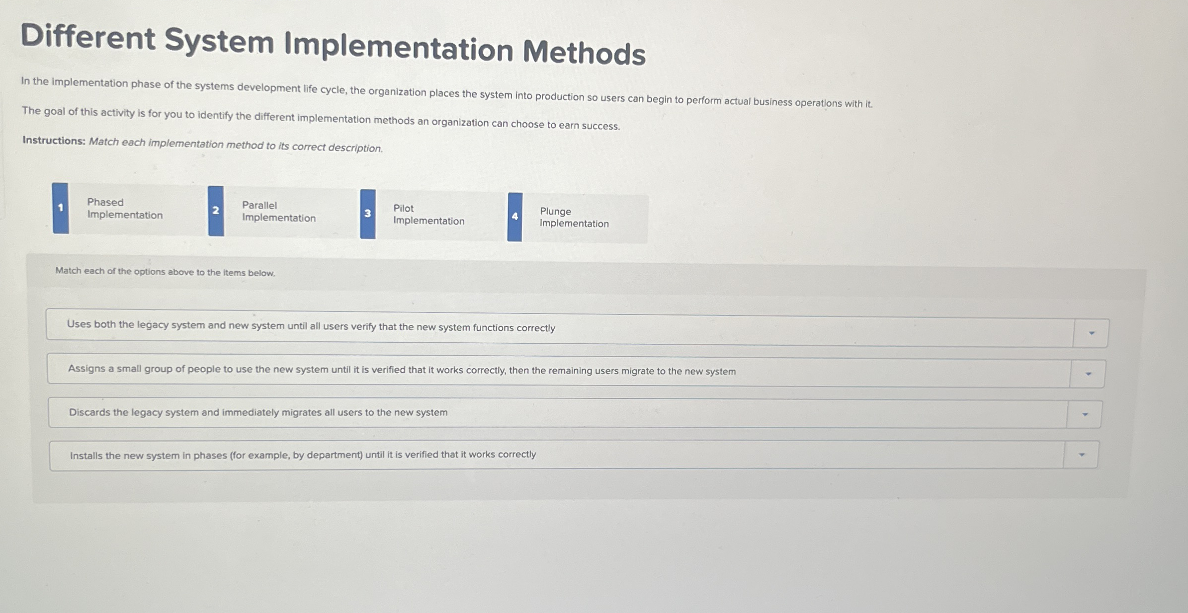 Solved Different System Implementation MethodsIn the | Chegg.com