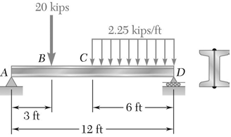 Solved Two rolled-steel channels are to be welded back to | Chegg.com