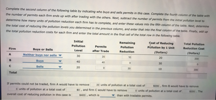Solved There are three industrial firms in Happy Valley. | Chegg.com