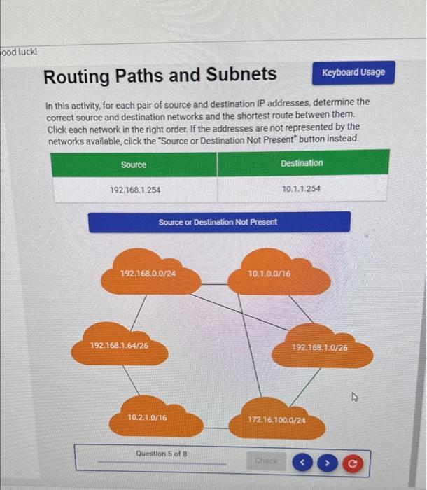 Solved Routing Paths and Subnets In this activity, for each | Chegg.com Solved Routing Paths and Subnets In this activity, for each | Chegg.com