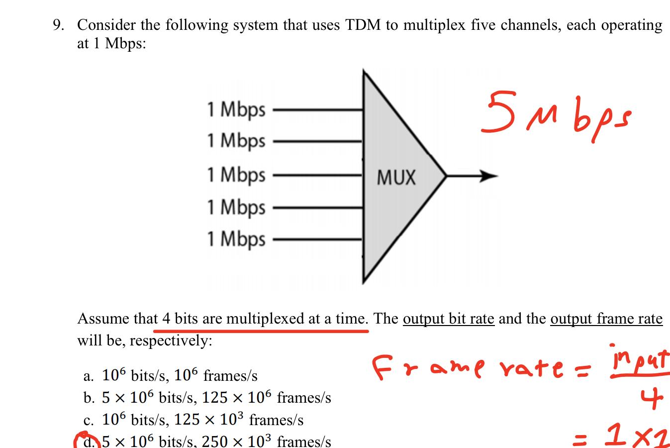 Solved Consider the following system that uses TDM to | Chegg.com