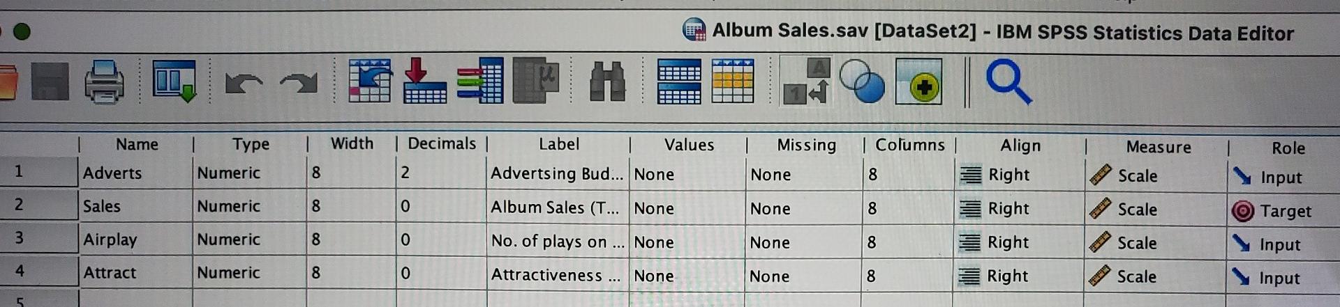 Solved Use the album sales data to conduct a multiple | Chegg.com
