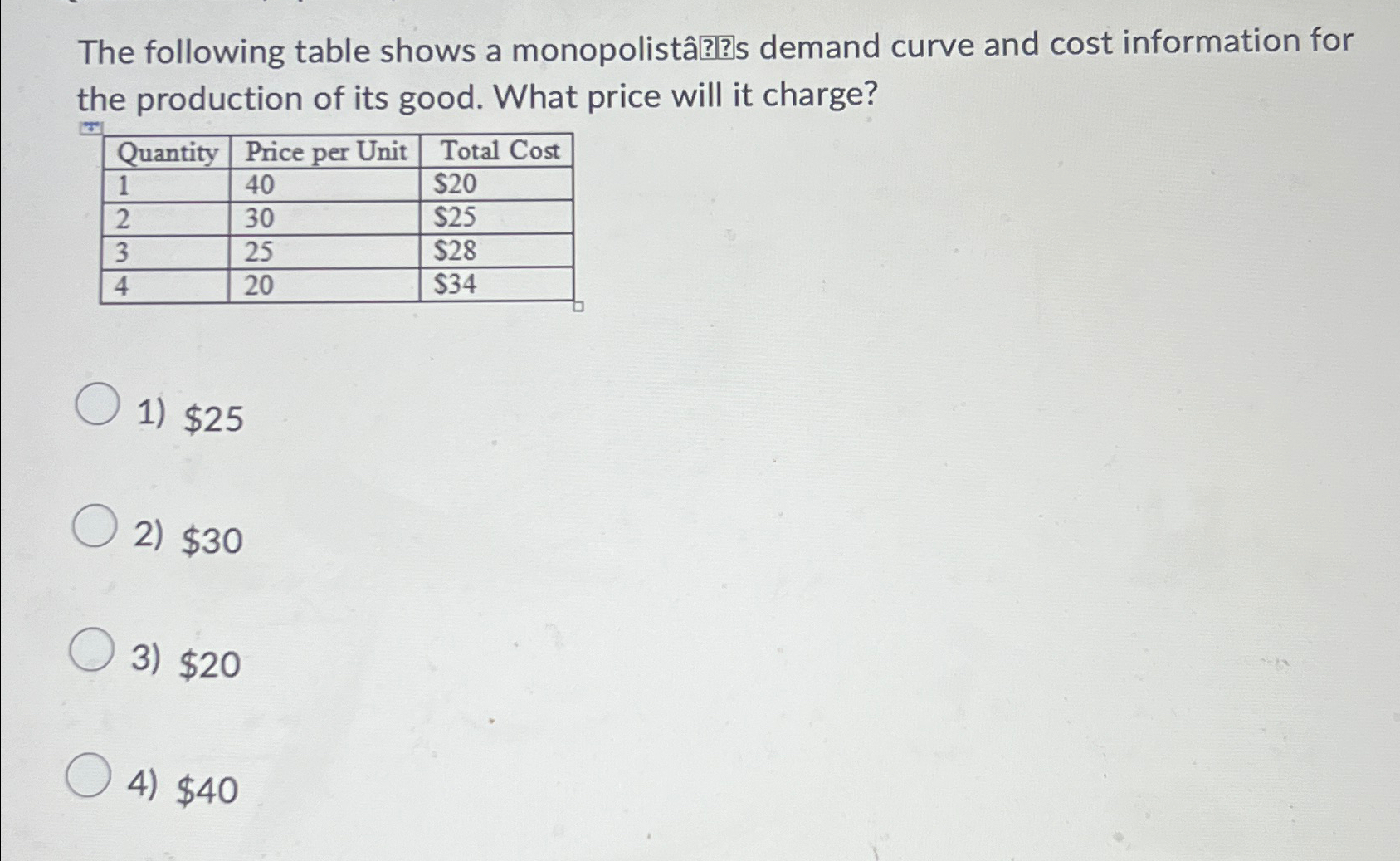 Solved The following table shows a monopolistâ???s demand | Chegg.com