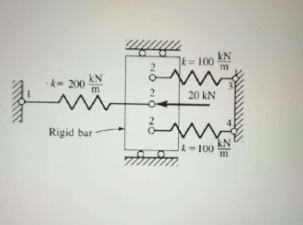 Solved Dashboard Calendar Dashboard / My courses / | Chegg.com