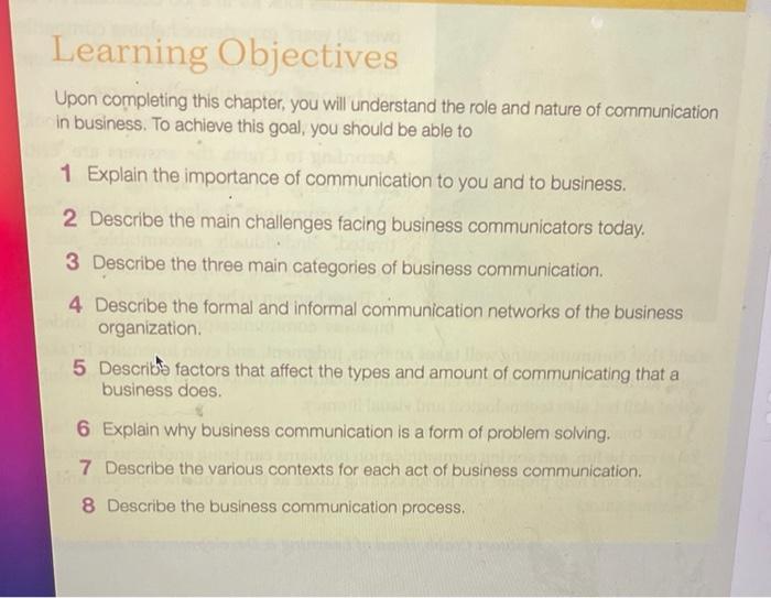 Solved Learning Objectives Upon completing this chapter, you | Chegg.com