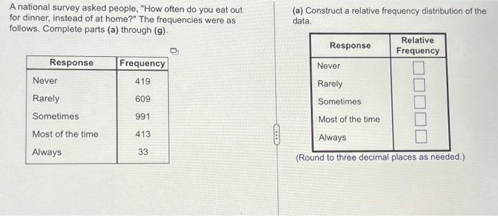 Solved A national survey asked people, "How often do you eat | Chegg.com